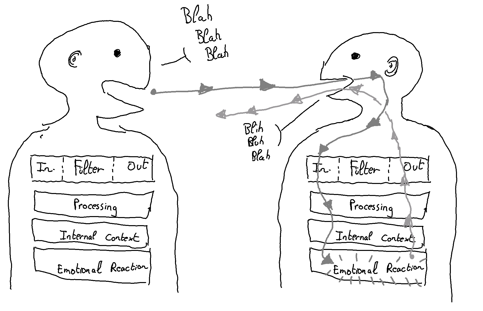 Pragmatic Penguin Patterns