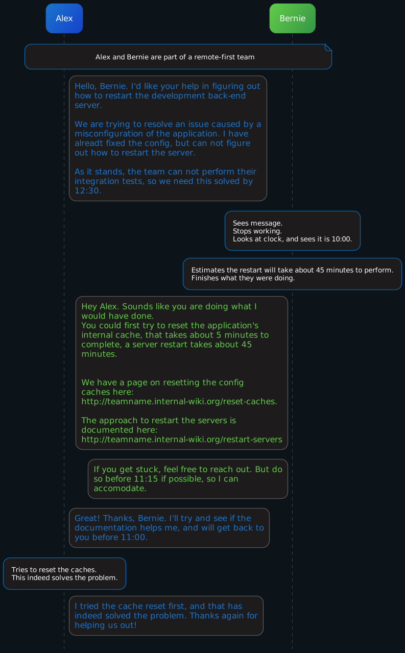 Pragmatic Penguin Patterns