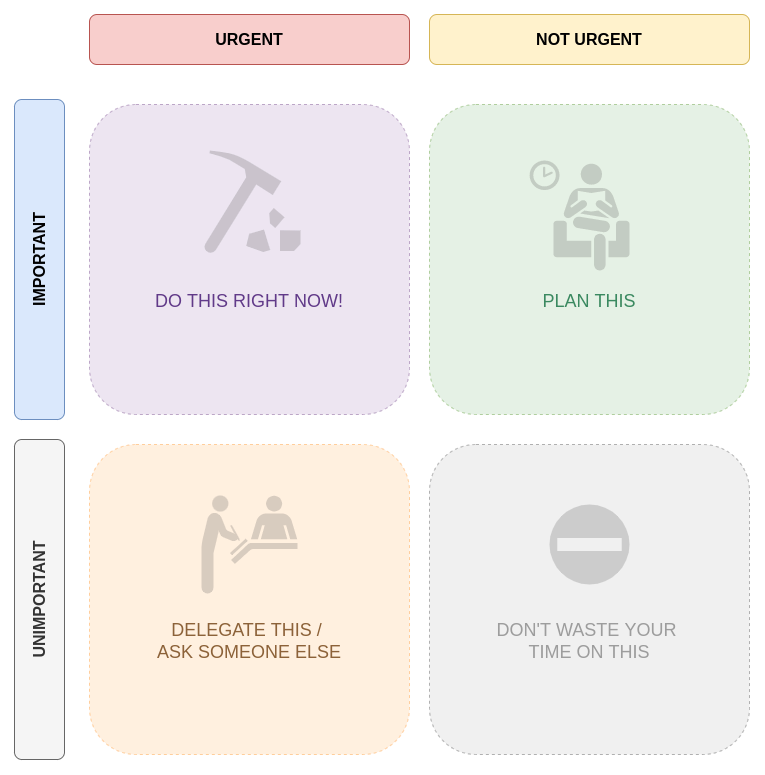 Pragmatic Penguin Patterns